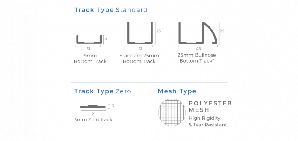 Element Pleated Mesh - CW Systems
